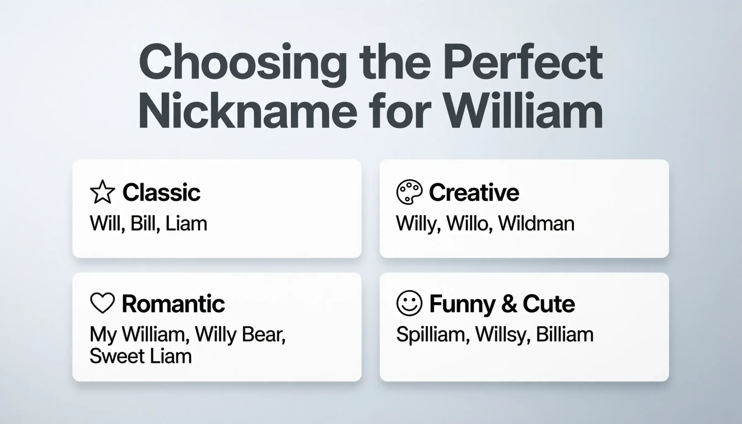 150+ Cute, Funny & Unique Ideas Nicknames for William